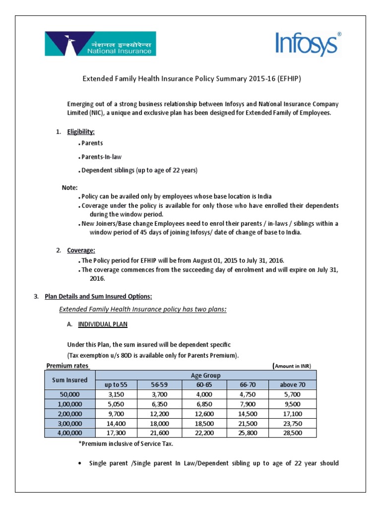 Extended Family Health Insurance Policy 2015 - 16 | PDF | Insurance ...