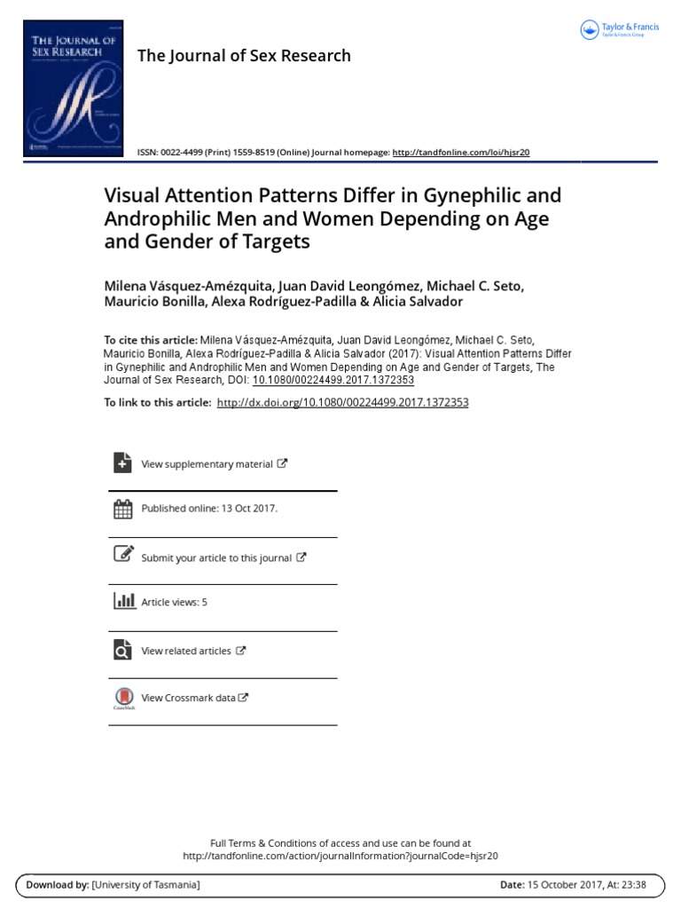 Visual Attention Patterns Differ in Gynephilic and Androphilic Men and Women Depending On Age ...