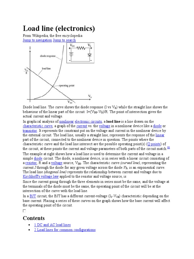 Load Line (Electronics) : Jump To Navigation Jump To Search | Download ...