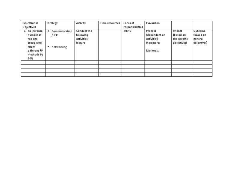 Action Plan Matrix | PDF