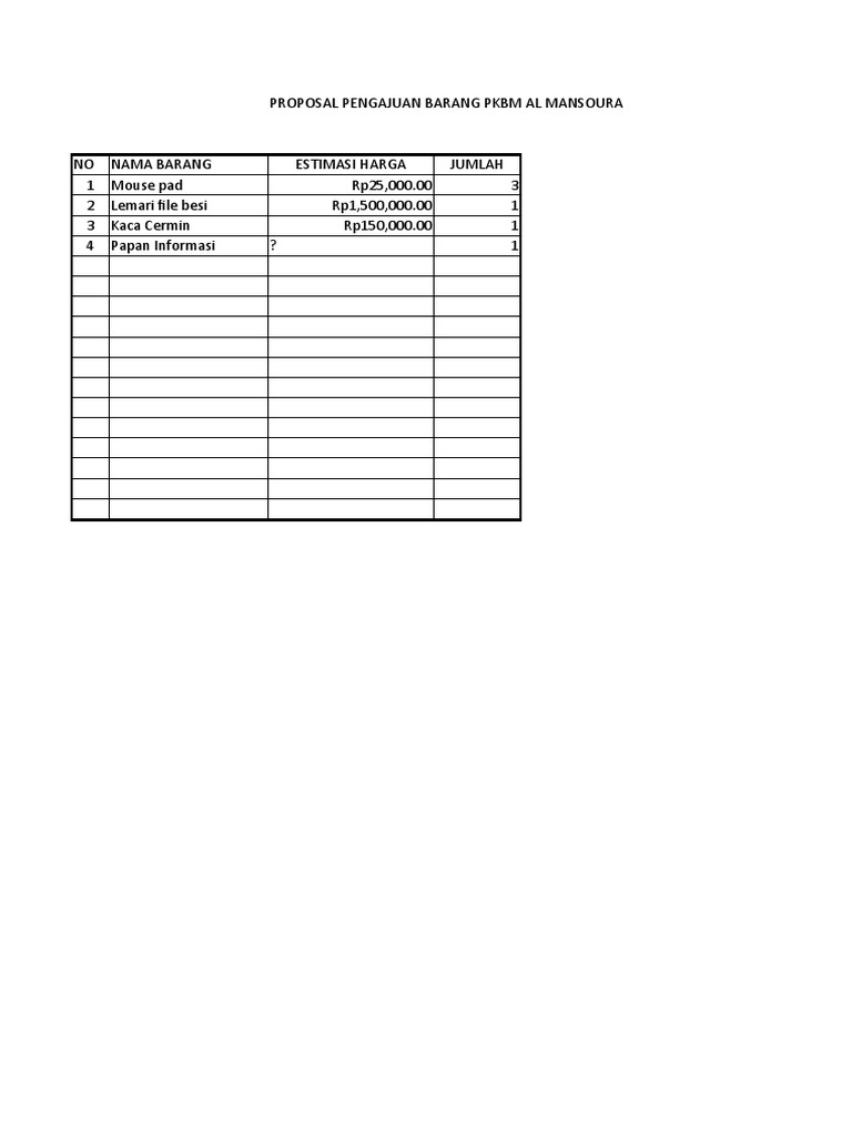 Proposal Pengajuan Barang | PDF