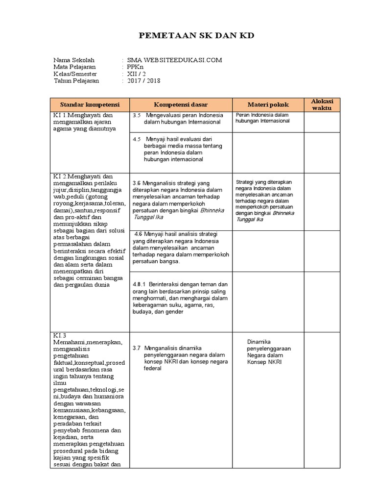 Pemetaan-Ki-Dan-Kd PKN Kls-12 Sm2 Rev 2017 | PDF