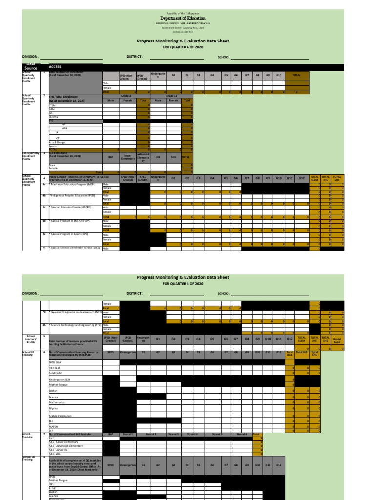 Fair Gems Academy Inc. 2021 Q2 ProMEDS Private Schools Version 2.0 | PDF