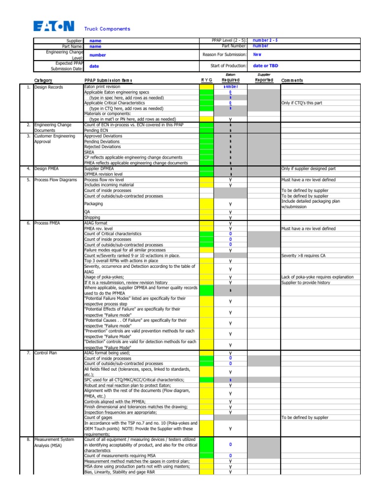 SQD-025 PPAP Checklist | PDF | Specification (Technical Standard ...
