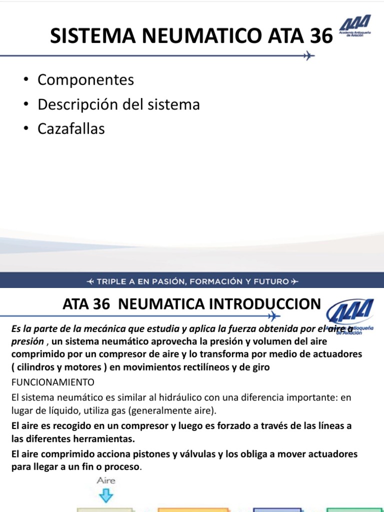2 Sistema Neumatico Ata 36 | PDF | Solenoide | Ingeniero civil