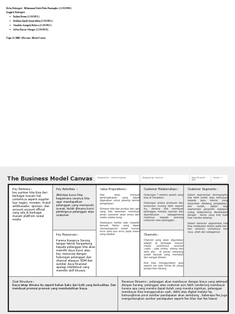 Contoh BMC Kewirausahaan | PDF