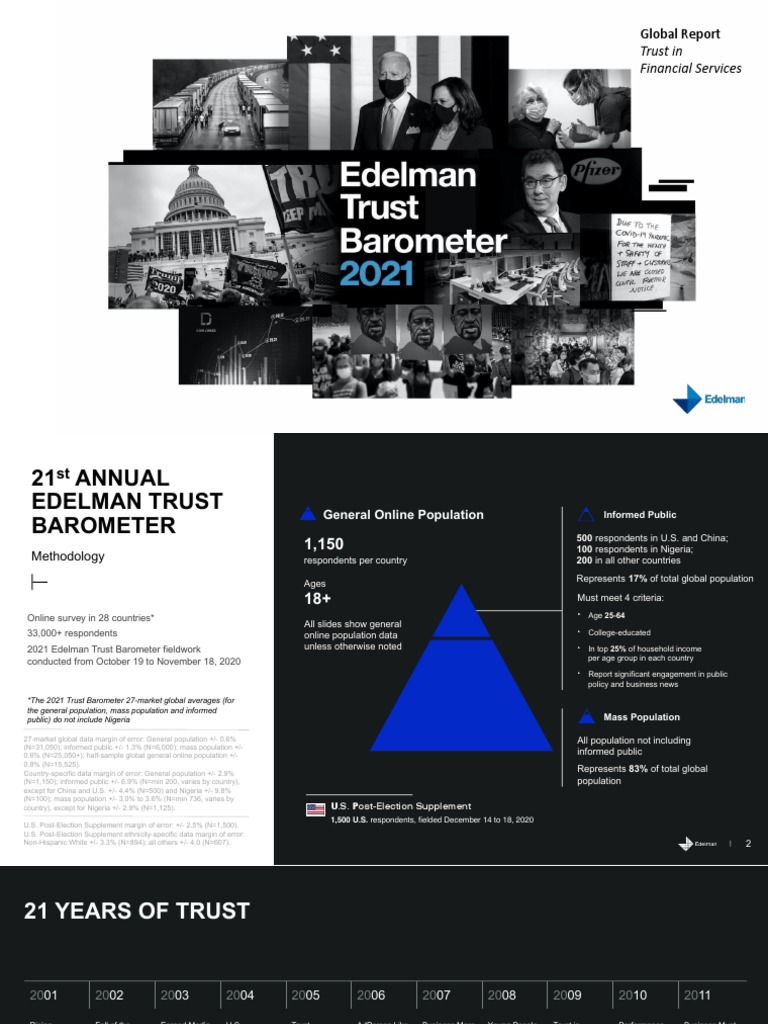 2021 Edelman Trust Barometer Trust in Financial Services Global Report ...