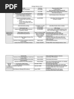 Action Plan Reading | PDF | Reading Comprehension | Teachers