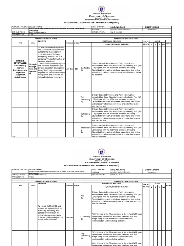 2021-OPCRF - Catanduanes - OIC-SDS Susan C. | PDF | Curriculum | Business