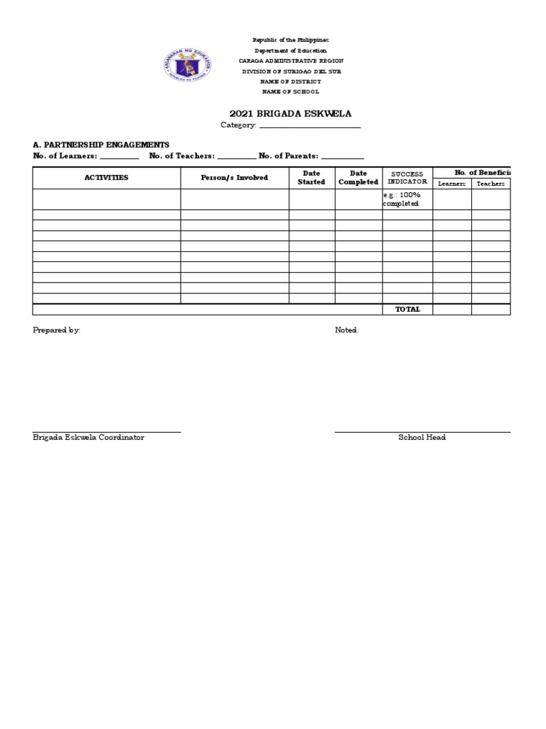 BE 2021 Modified Conso Templates | PDF