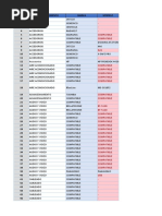BYMA Tabla CEDEARs 2025 01 15 | PDF | Fondo de inversion | Empresas de ...