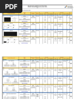 WPS ISO 15614-1 WeldNote Metric | PDF | Welding | Construction
