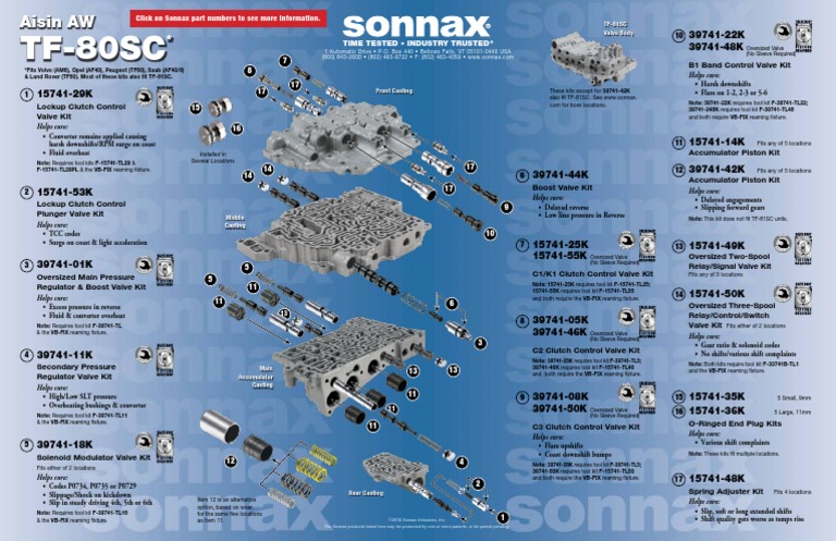 Aisin AW TF-80SC | PDF | Automatic Transmission | Automotive Industry