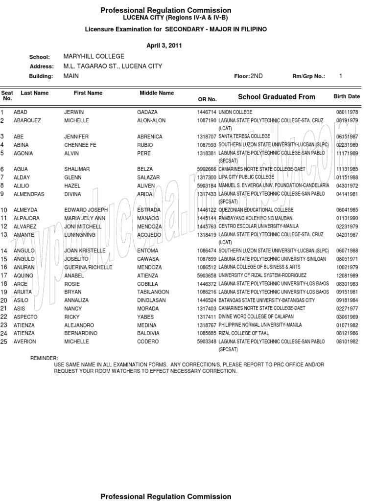 FILIPINO April 2011 LET Room Assignments-Lucena | PDF