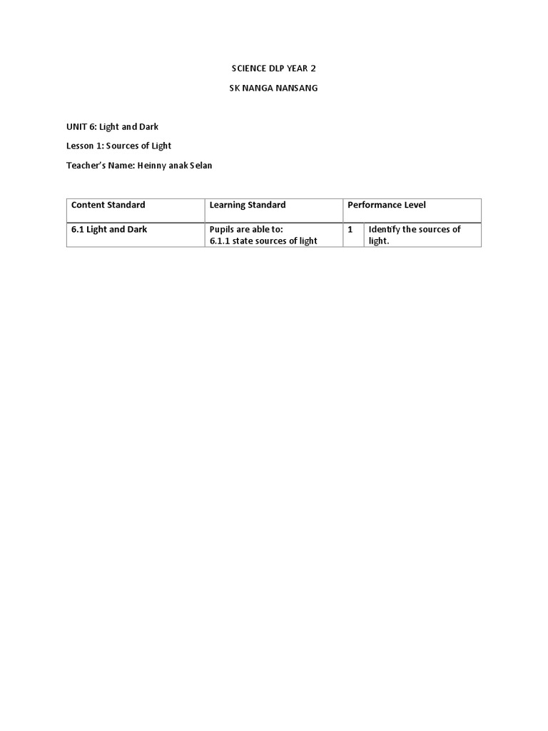 SKNN SCIENCE DLP YEAR 2 Unit 6 Light and Dark (Lesson 1 Sources of ...