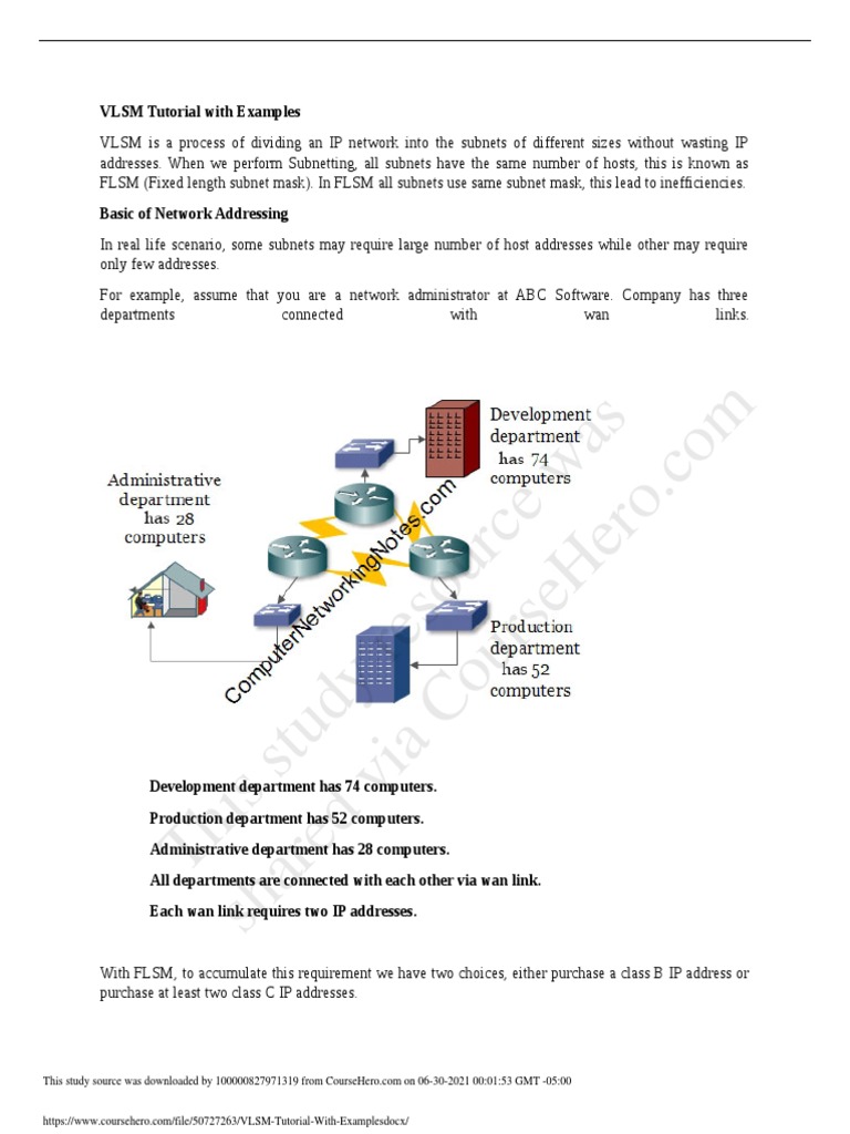 VLSM Subnetting Explained with Examples | PDF | Computer Network | Osi ...