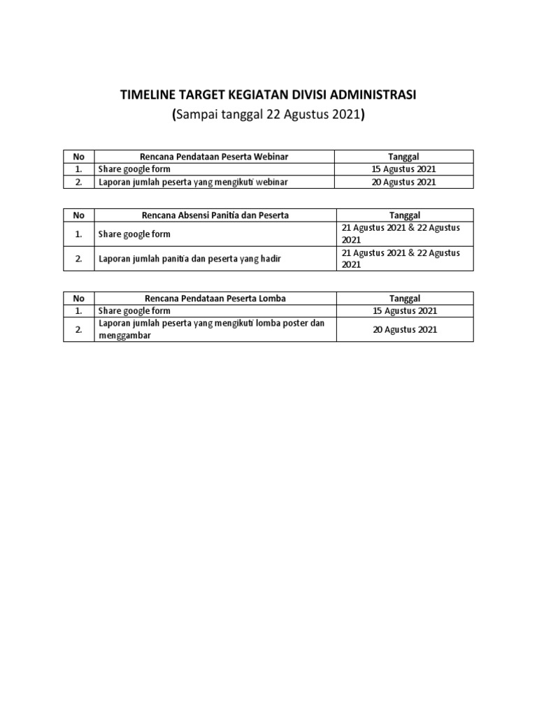Timeline Target Kegiatan Divisi Administrasi | PDF
