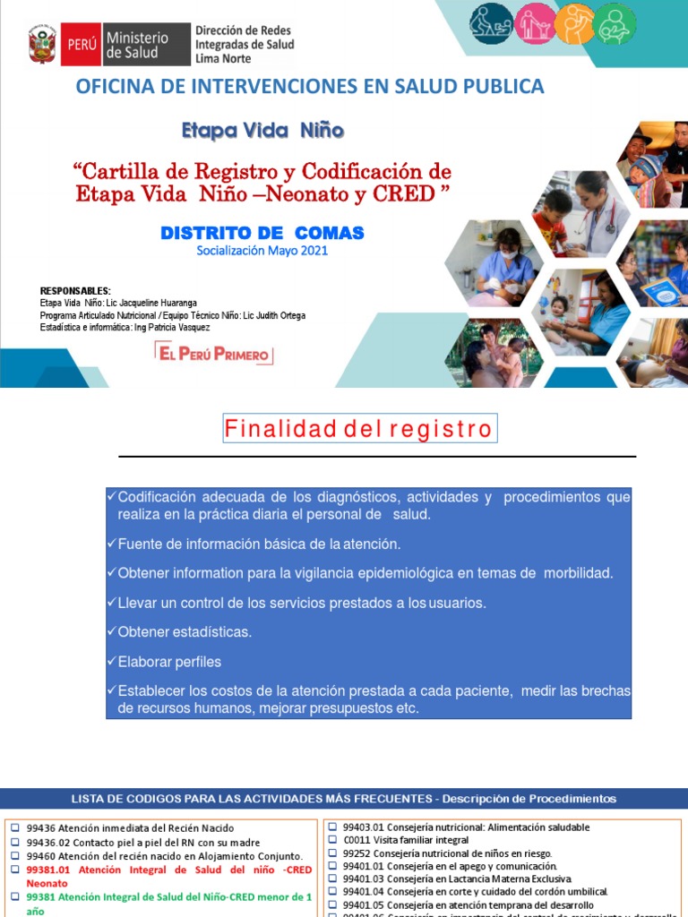 Socializacion Cartilla de Niño - Cred 2021 PDF | PDF | Infantes ...