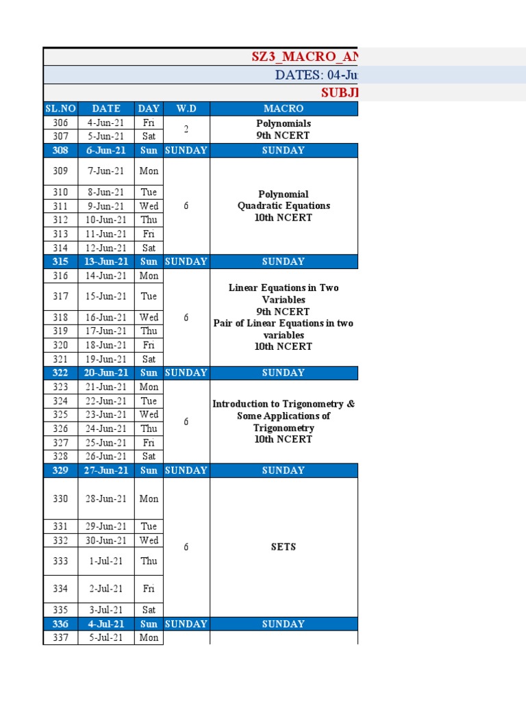 Sz3 - Macro - and - Micro - Schedule Subject: Maths: DATES: 04-June-21 ...