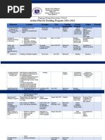 Action Plan On Reading Intervention For Struggling Readers | PDF ...