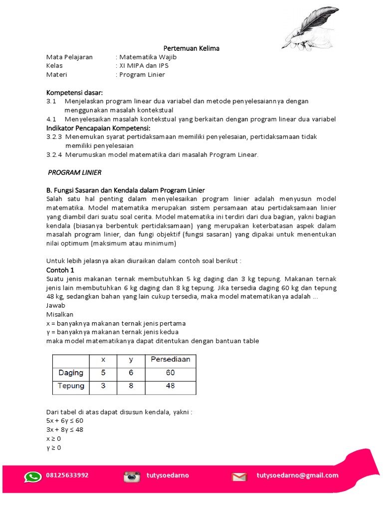 Program Linier 2 | PDF