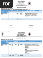 Employee's Leave Card | PDF | Employee Benefits | Public Administration