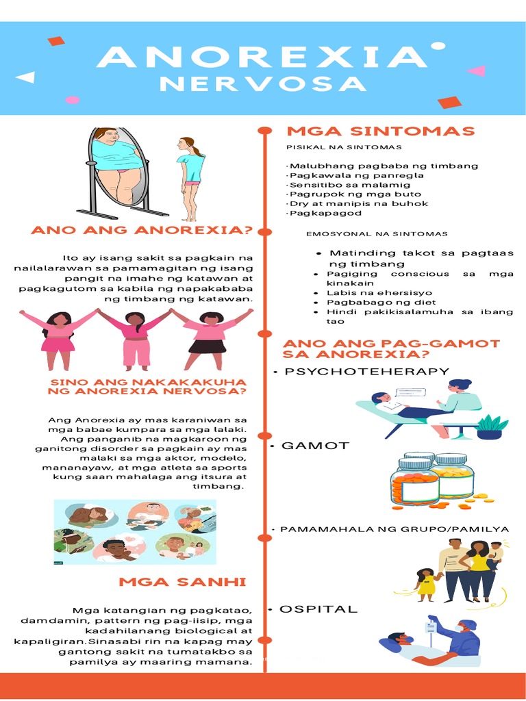 Anorexia Nervosa 4 | PDF
