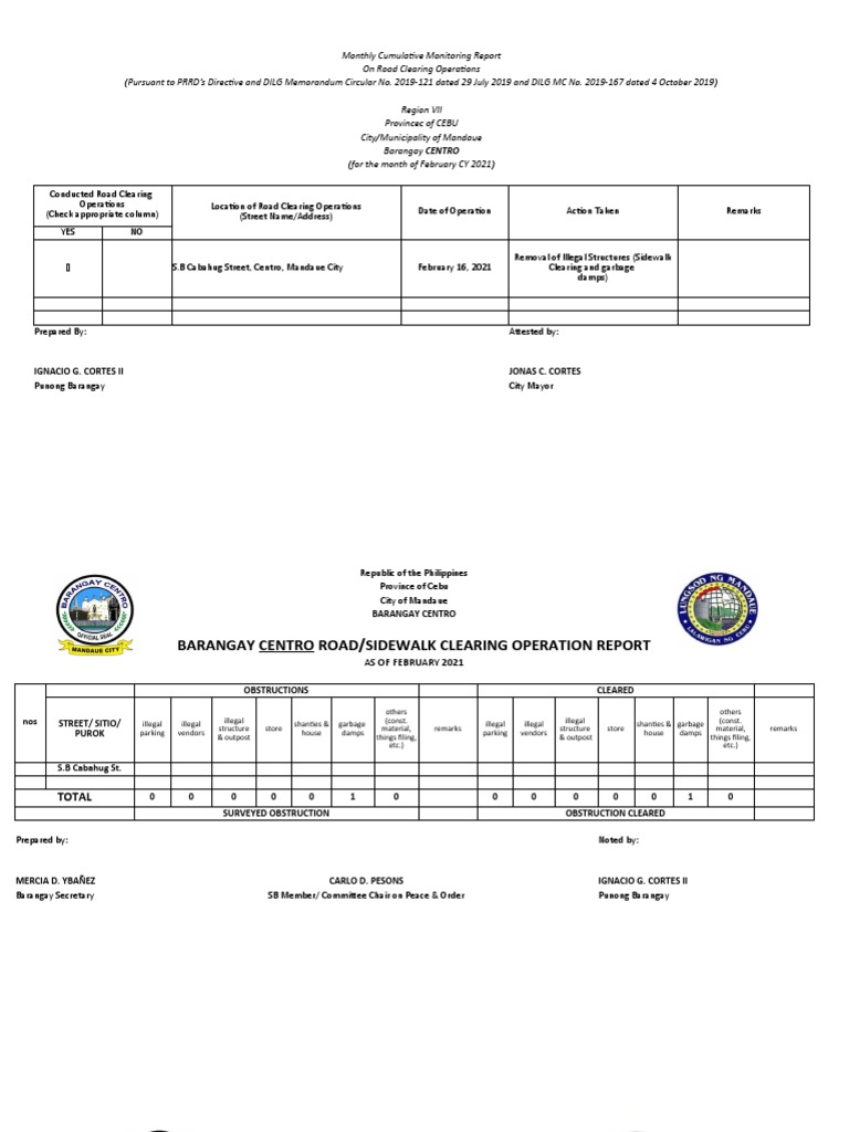 Monthly Road Clearing Report for Barangay Centro, Mandaue City | PDF