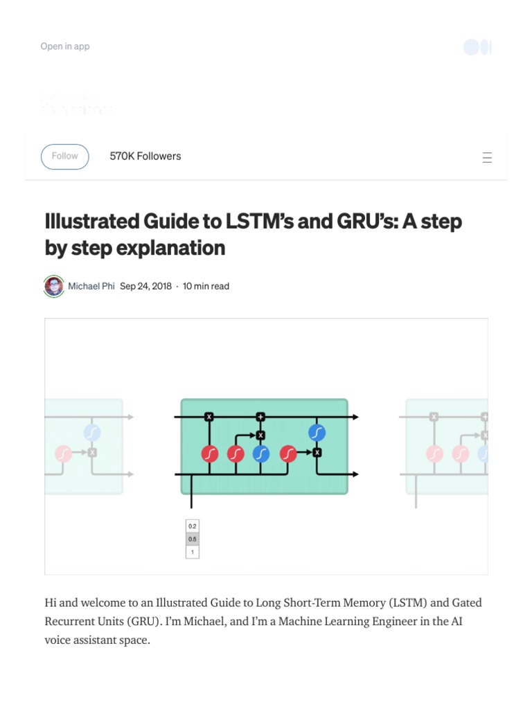 Illustrated Guide To LSTM's and GRU'S - A Step by Step Explanation - by ...
