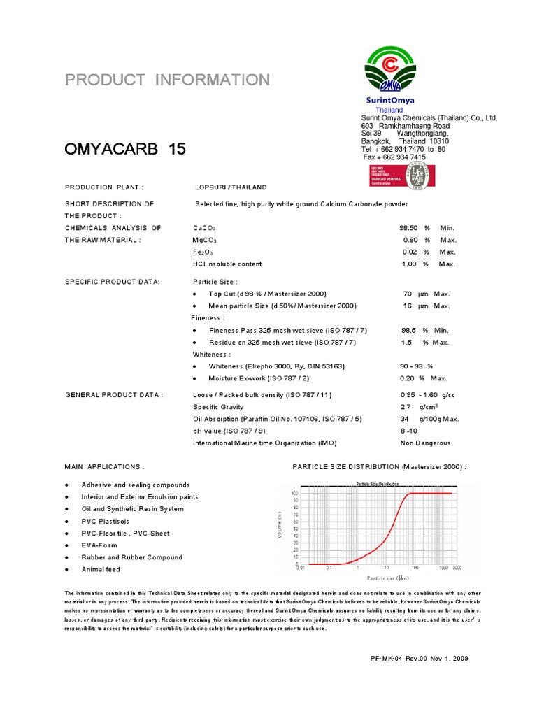 Product Information Product Information Product Information Product ...