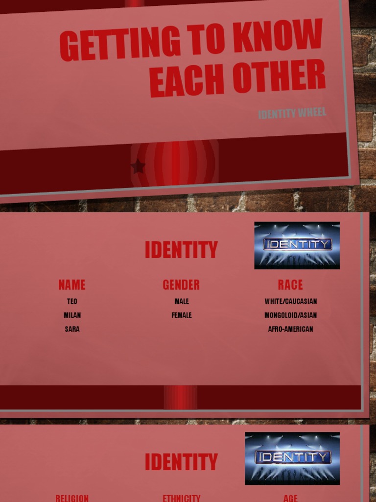 Identity Wheel | PDF