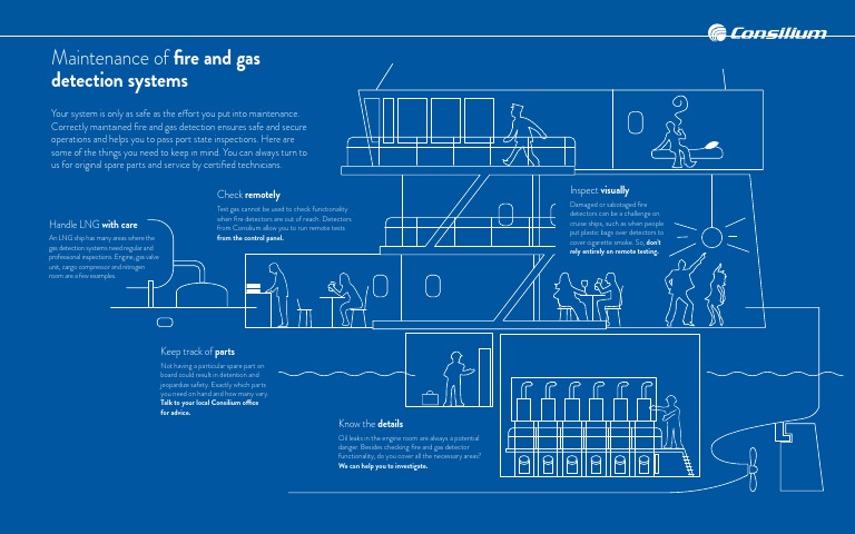 Consilium Guide Maintenance of Fire and Gas Detection Systems | PDF ...