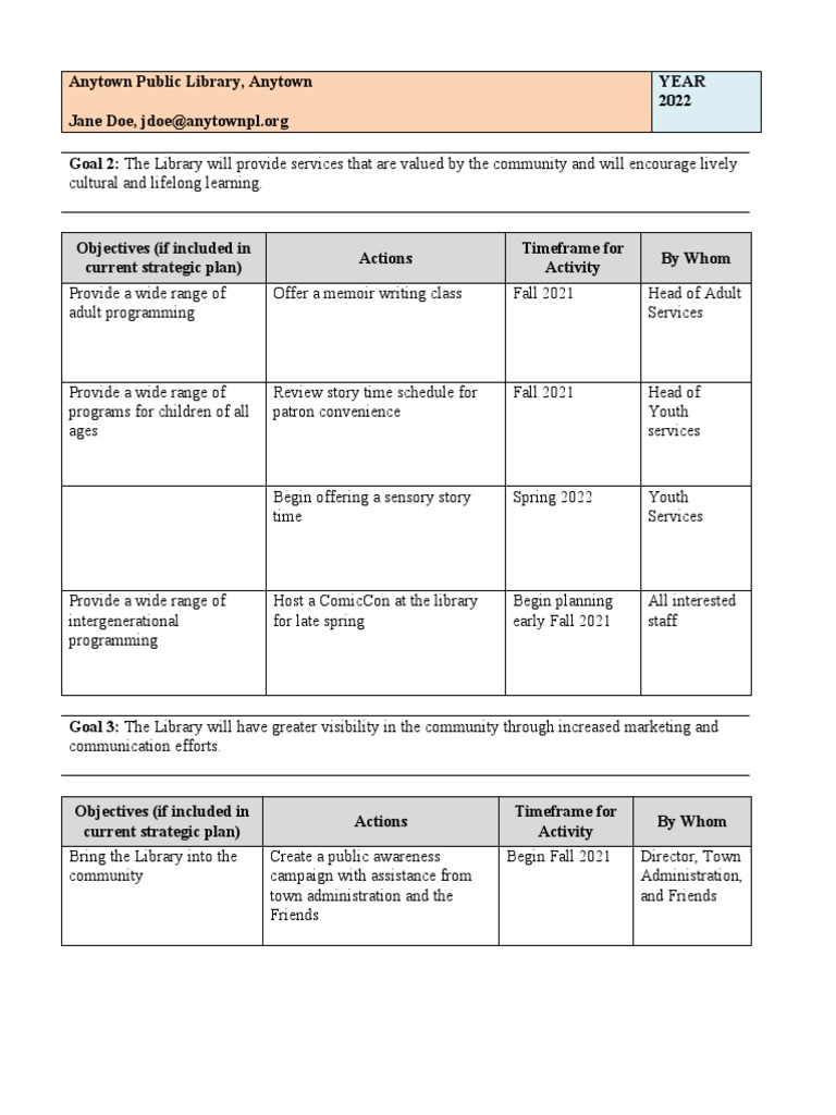 Action Plan Sample | PDF | Libraries | Communication