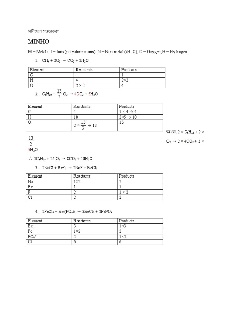 Balance Chemical Equations | PDF | Nature | Sets Of Chemical Elements