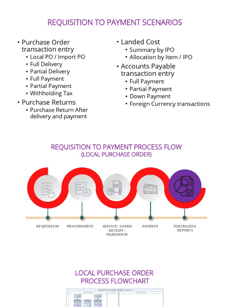 Requisition to Payment Process Overview | PDF | Finance & Money Management