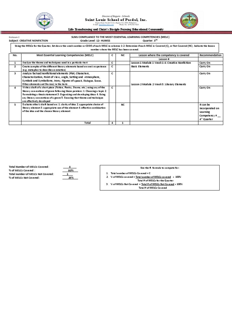 Saint Louis School of Pacdal, Inc.: Diocese of Baguio - Schools | PDF ...