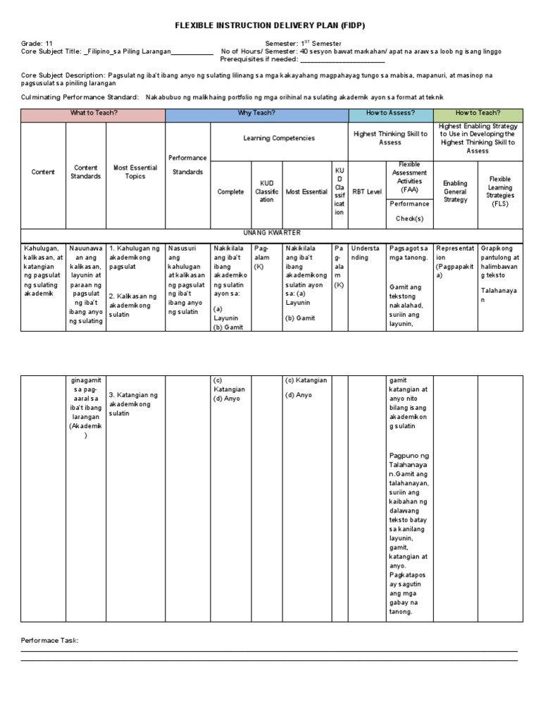 WS 1 - FIDP Template | PDF