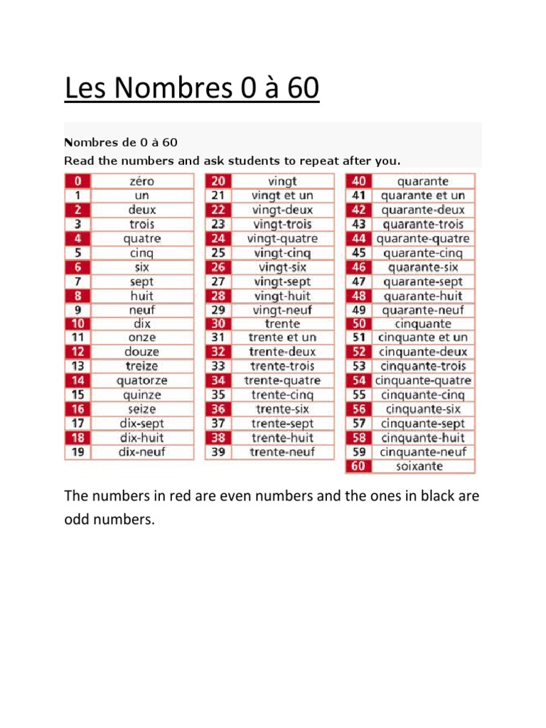 D 6 - Les Nombres 0 - 60 | PDF | Méthodes et références pédagogiques