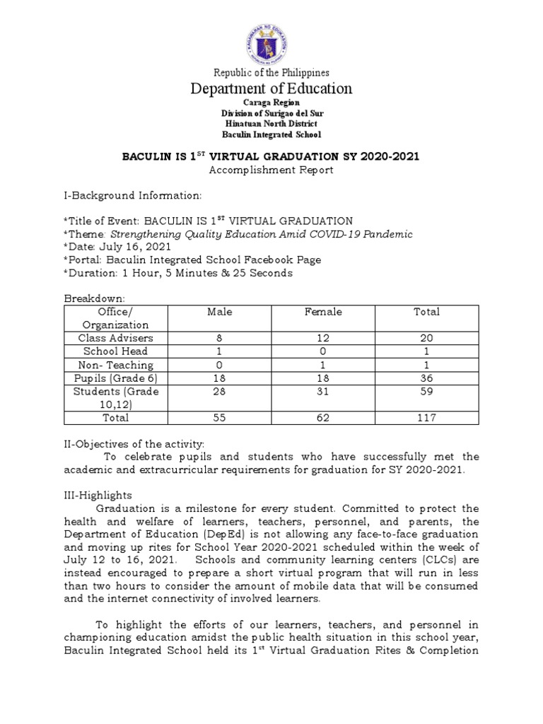 Department of Education: Baculin Is 1 Virtual Graduation Sy 2020-2021 ...