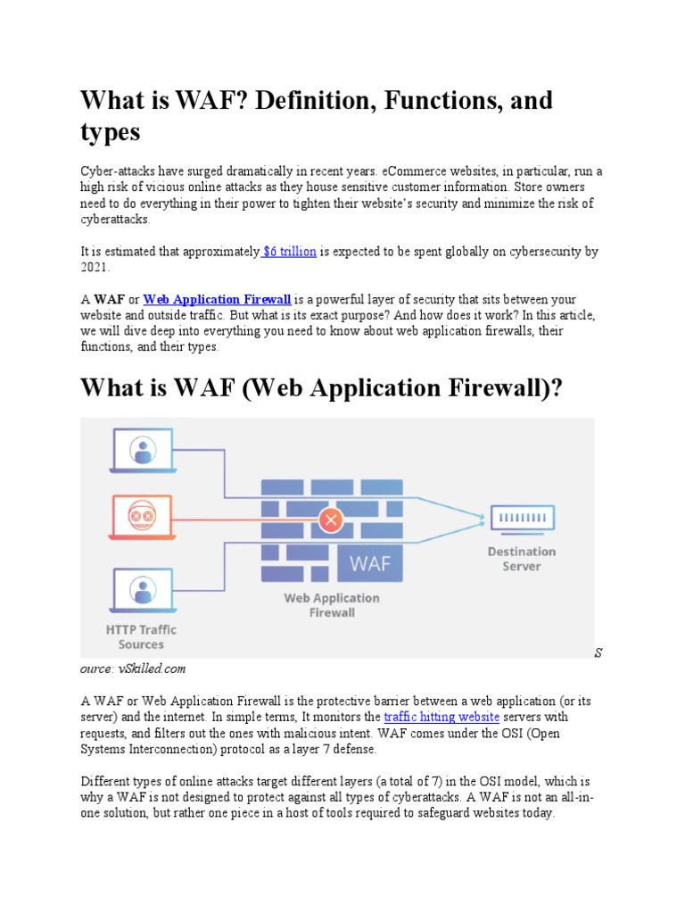 What Is WAF - Definition, Functions, and Types | PDF | Firewall ...