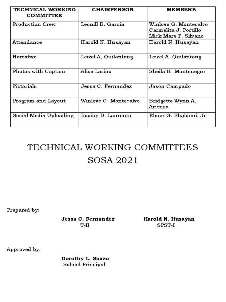 Technical Working Committee | PDF