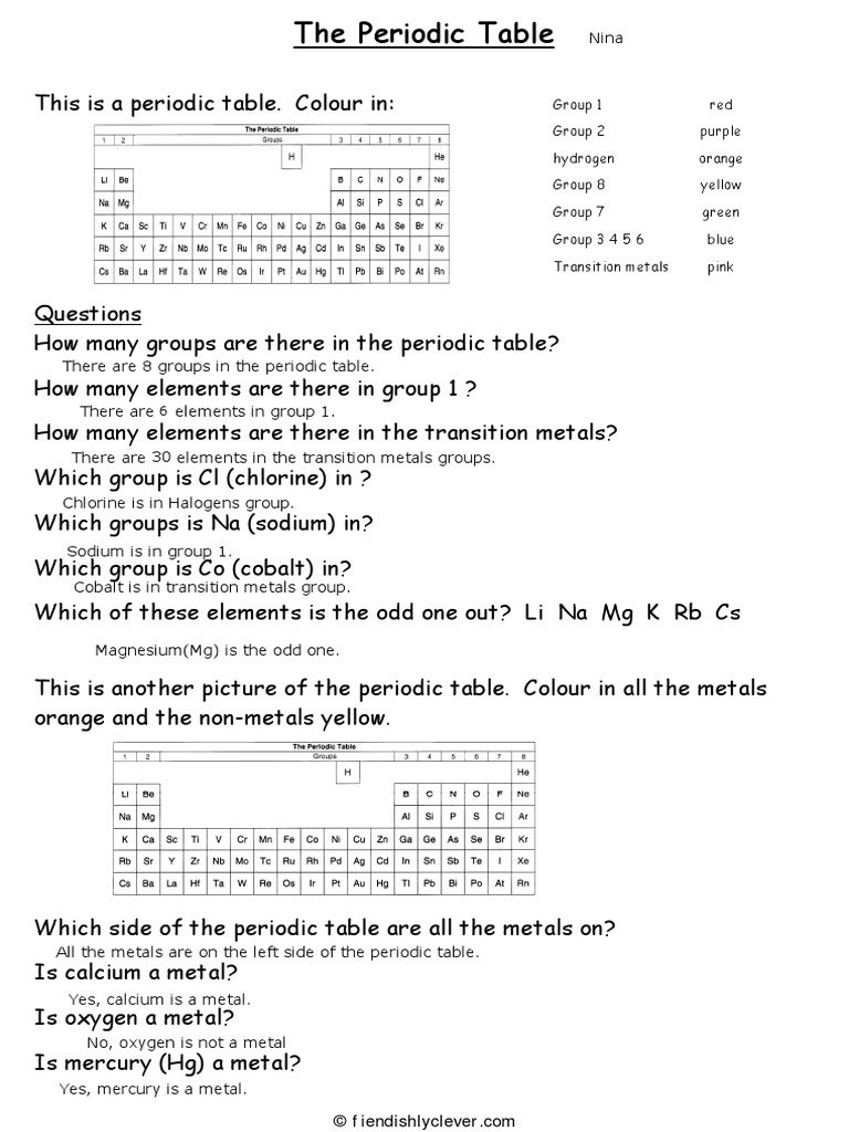The Periodic Table Simplified | PDF