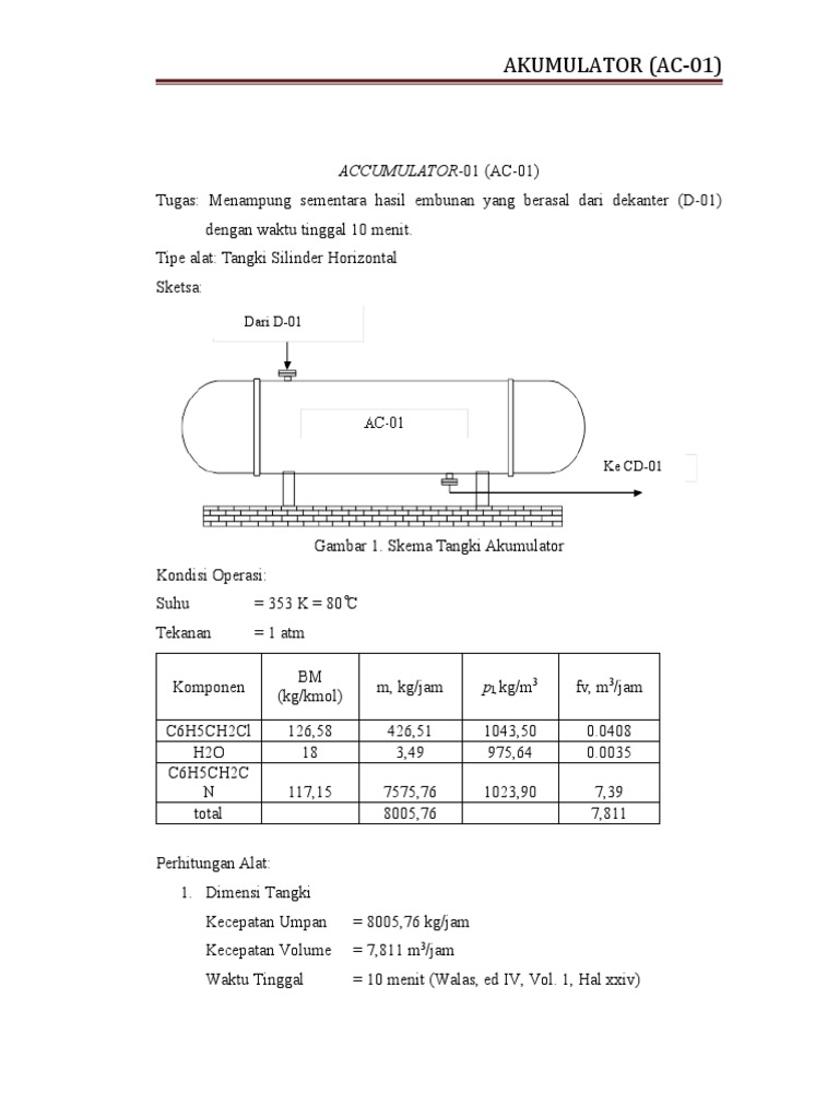 AKUMULATOR (AC-01) 2x | PDF