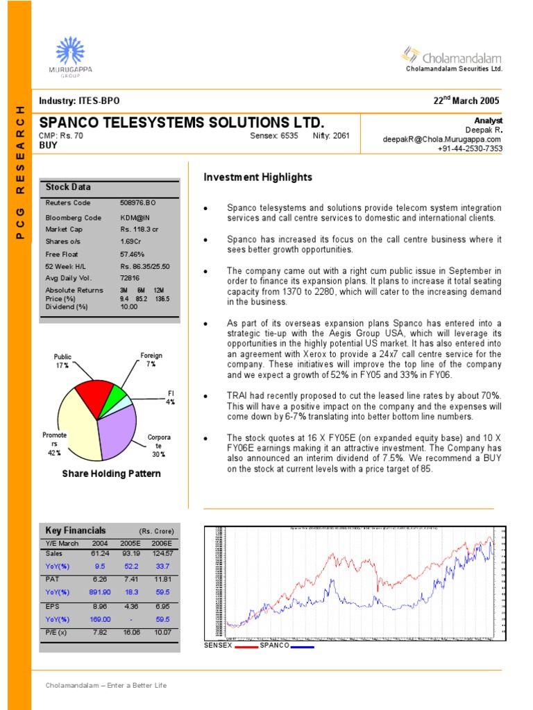 Spanco Telesystems Solutions LTD.: Investment Highlights | PDF ...