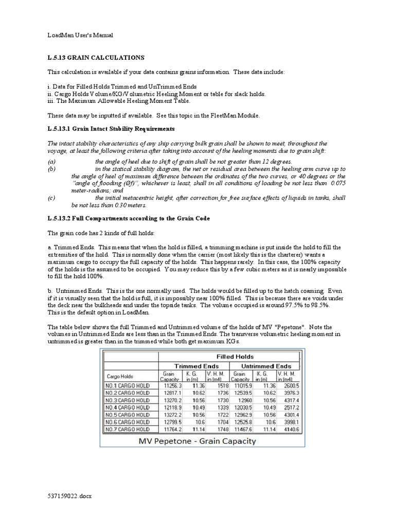 Grain Stability and Heeling for MV Pepetone | PDF | Volume | Ships