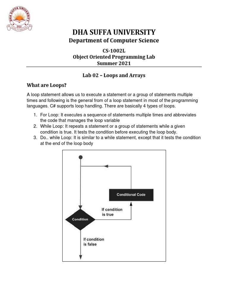 Lab 2 Descargar Gratis Pdf C Sharp Programming Language Subroutine 
