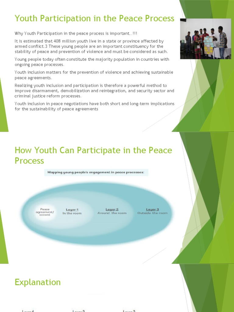 Youth's Role in Peace Processes | PDF | Peacebuilding | Peace