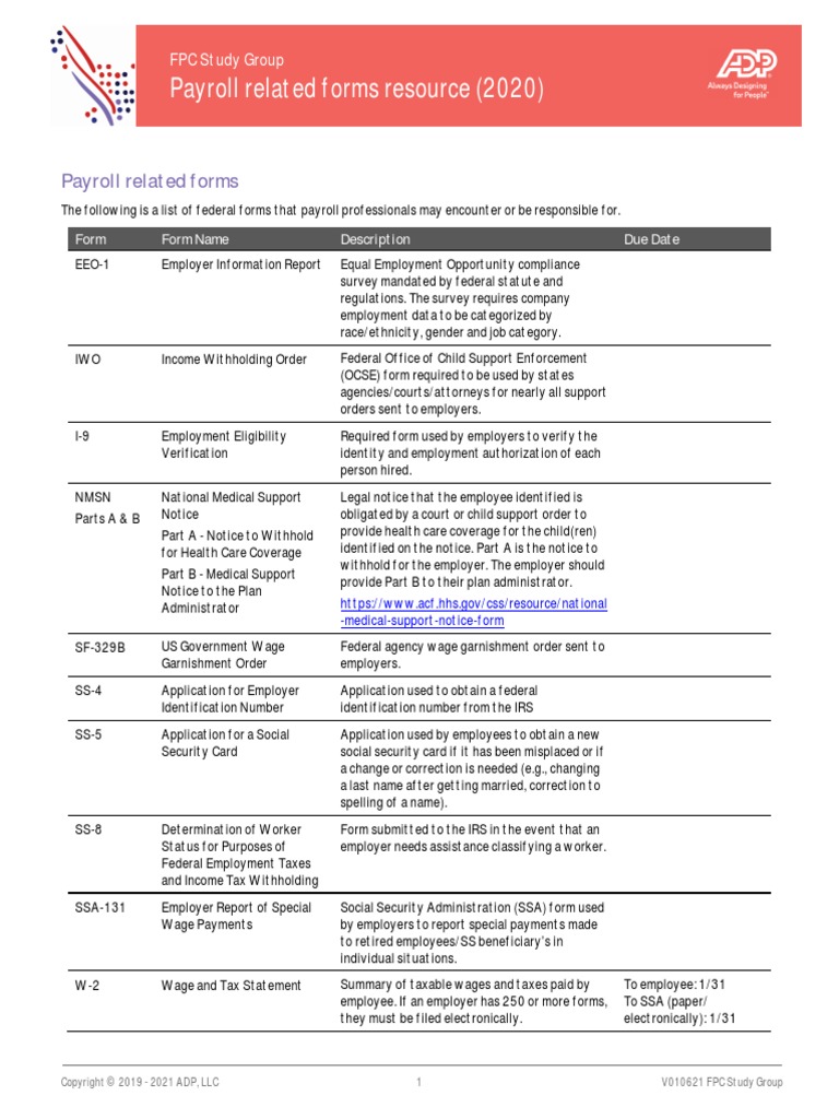 FederalFormsResource 2020 | PDF | Irs Tax Forms | Income Tax In The ...
