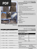 Blockchain Assignment | PDF | Cryptocurrency | Computer Security