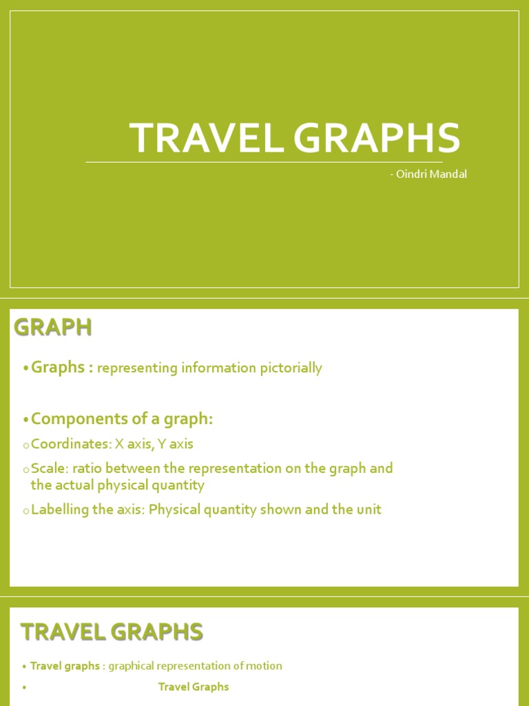 Travel Graphs | PDF